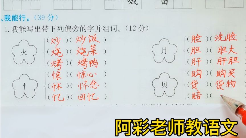 小学语文二年级字词复习,字的偏旁有意思,发挥作用助解字