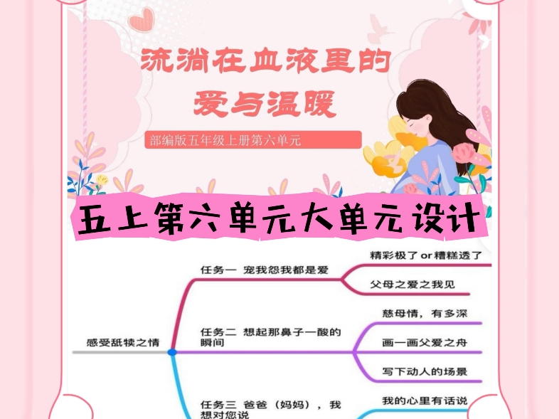 五年级上册语文第六单元大单元整体教学设计➕作业设计➕任务活动课件