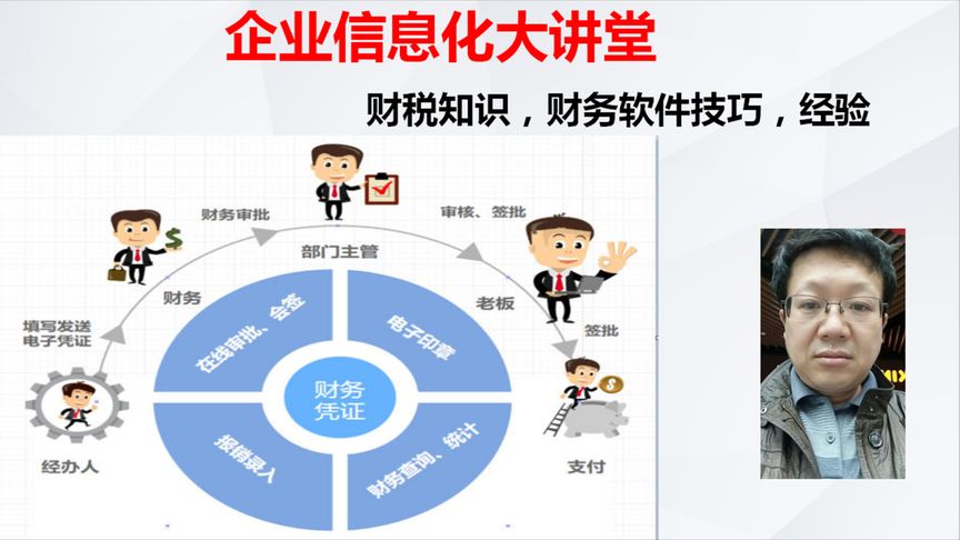 好会计税务风险系列主题-往来款项税收风险分析与应对
