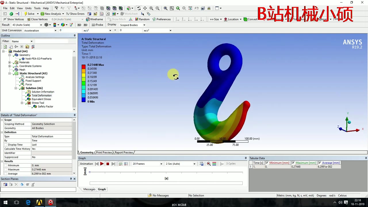 Ansys起重机吊钩教程 (1)