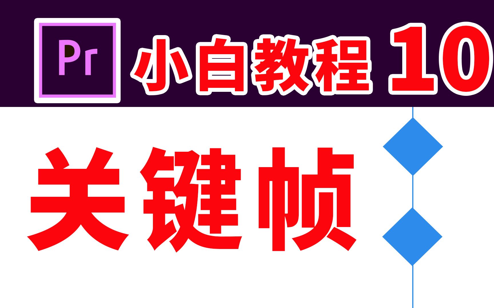 pr小白教程10:怎样做图片缩放效果?怎样做图片淡入效果?两分钟学会...