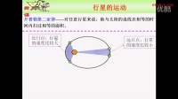 行星的运动(开普勒行星运动定律)微课.