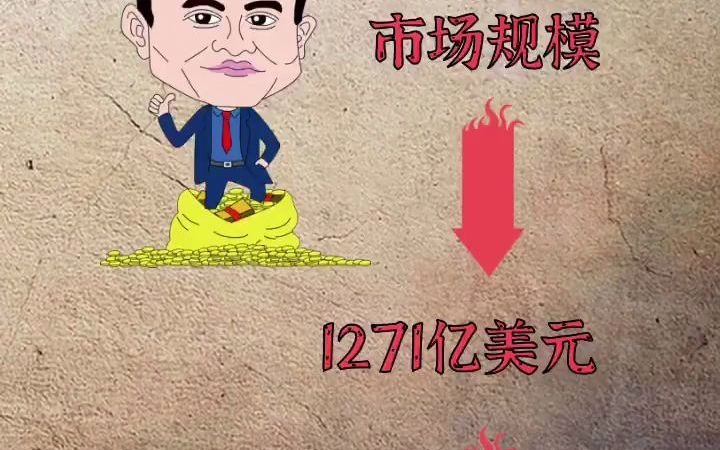 什么是云计算?什么是云存储? 未来存储空间 数字化转型 5g时代 行业...