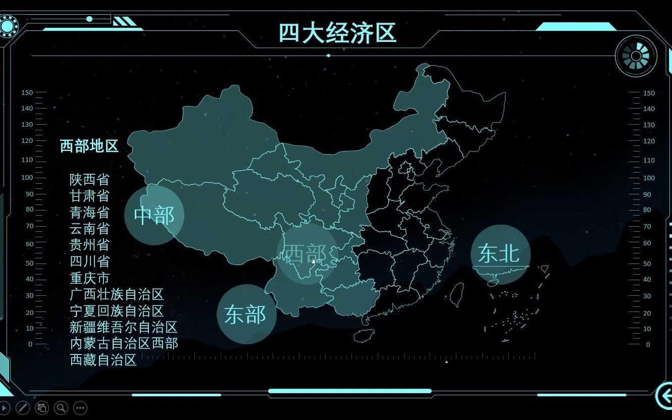 【高级PPT动画】做成这样教学才好用嘛,不用可当壁纸,用着可当课件