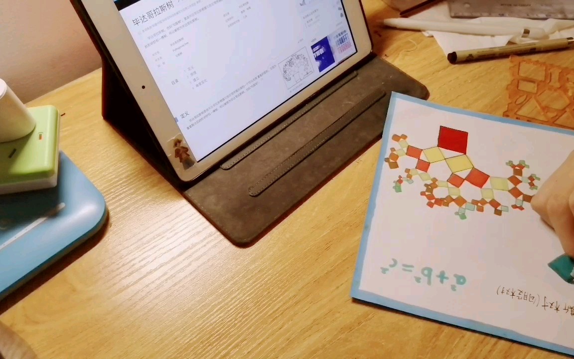 【数学小报】勾股树