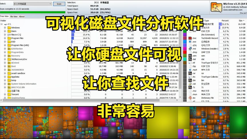 硬盘文件可视化显示,让你查找大文件和文件夹变得非常容易