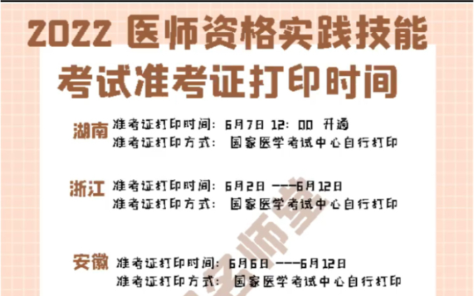 2022年临床医师资格考试技能考试准考证打印时间