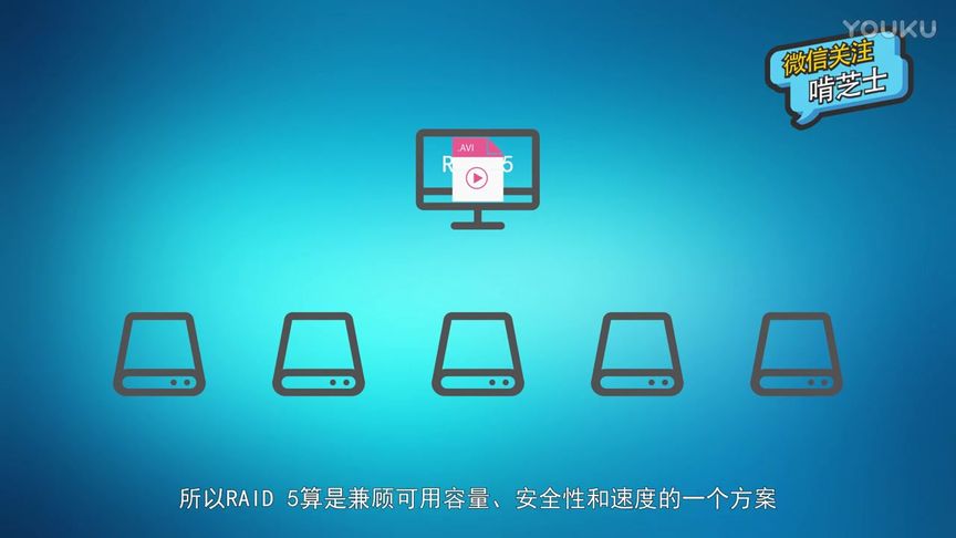 RAID磁盘阵列是什么意 RAID 0、1、5都有什么不同