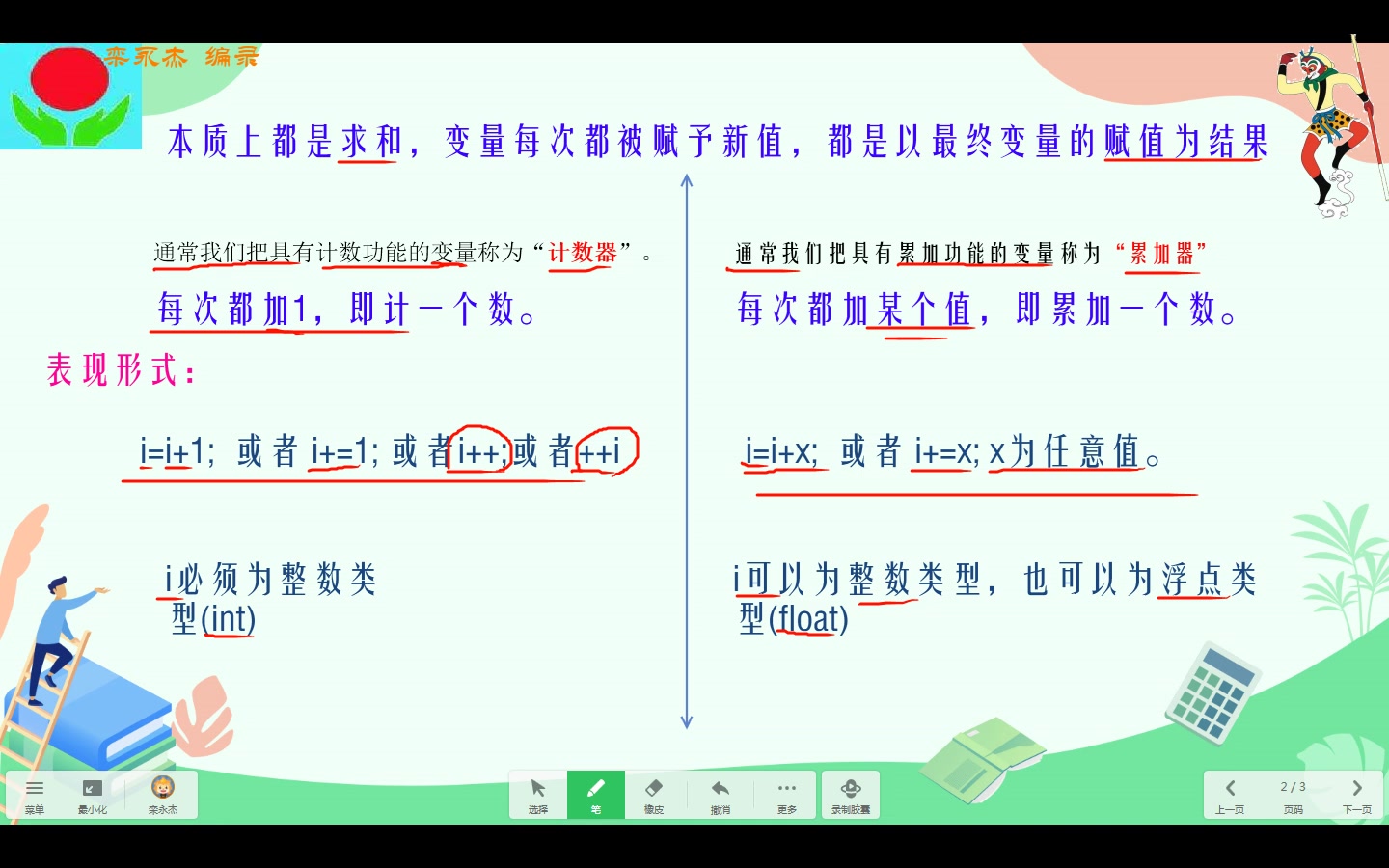 C++第一章 顺序结构程序设计 第1课让电脑来首诗