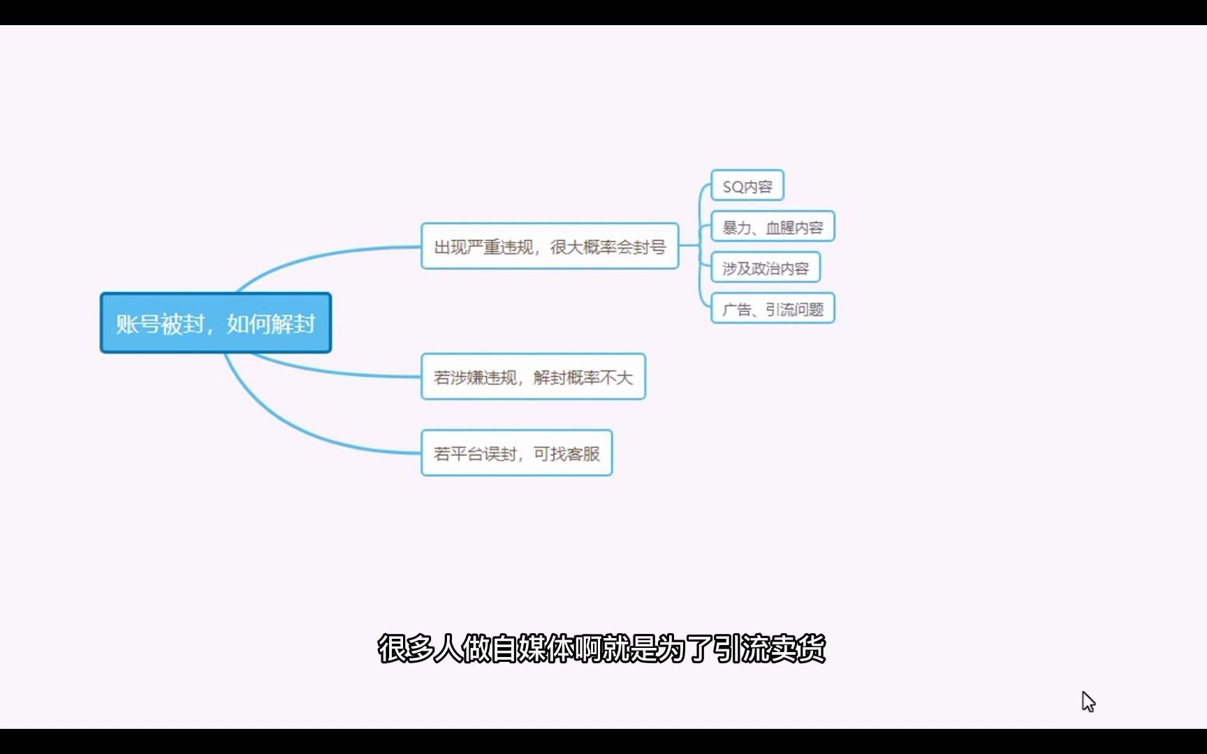 账号被封如何解封