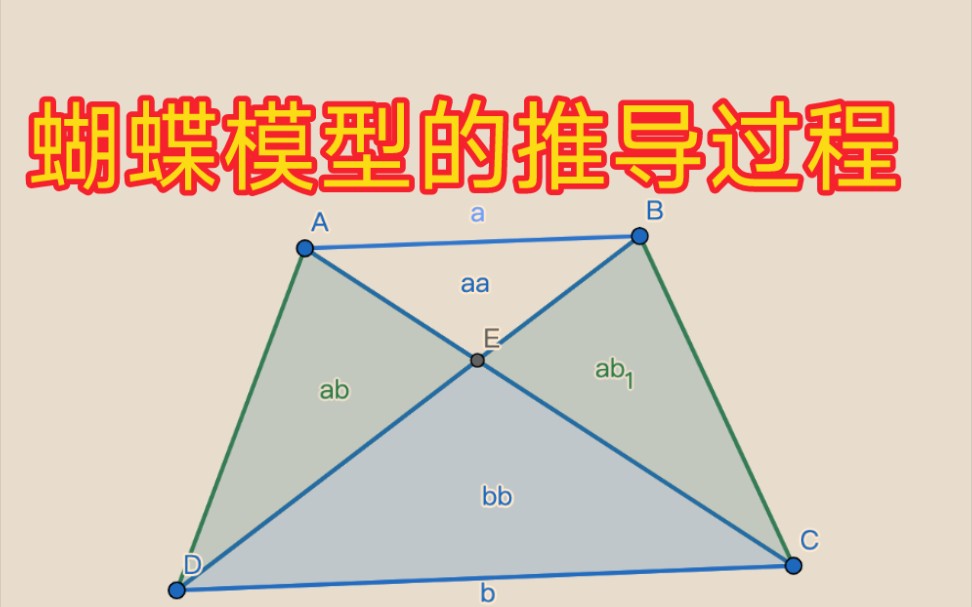 几何模型的推导过程。简单易懂