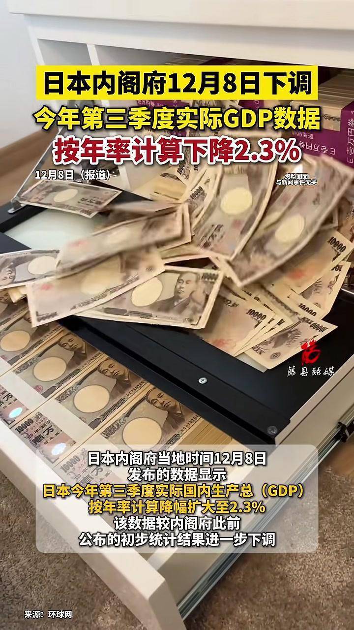 日本内阁府12月8日,下调今年第三季度实际GDP数据,按年率计算下降...