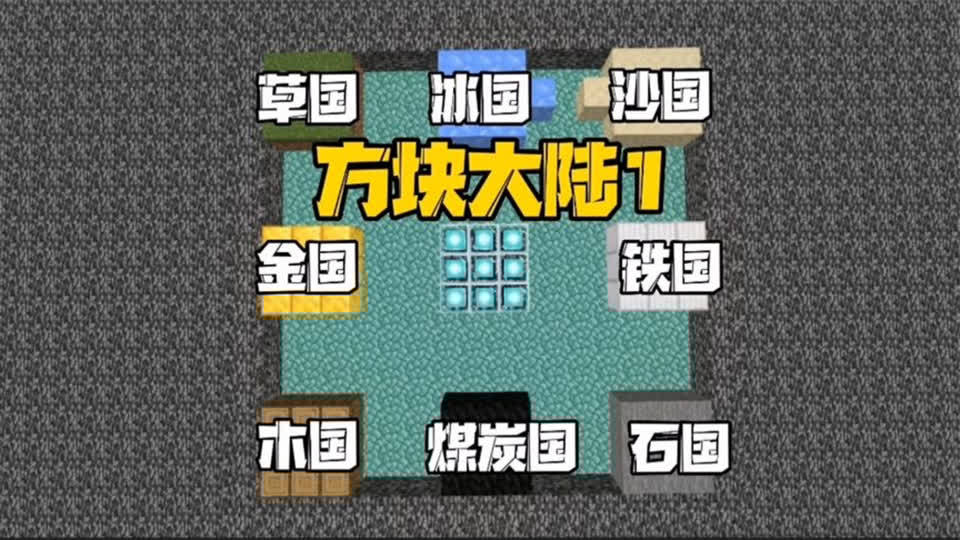 我的世界:方块大陆1,传说在上古年代有八大国家