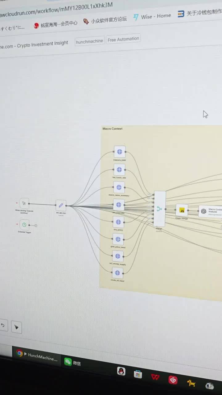 ...结合了很指标于一身 #大模型 #工作流 #人工智能 #数据 #数字造梦季 ...