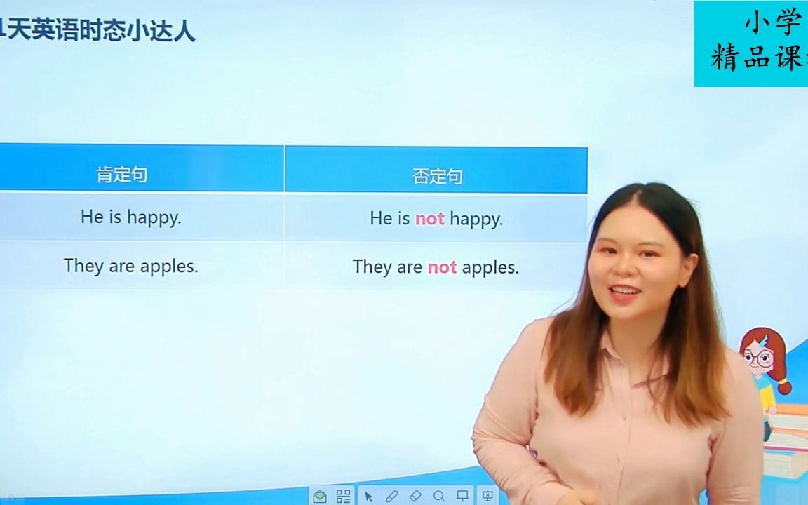 小学英语时态语法:一般现在时时态语法教学,知识点精讲