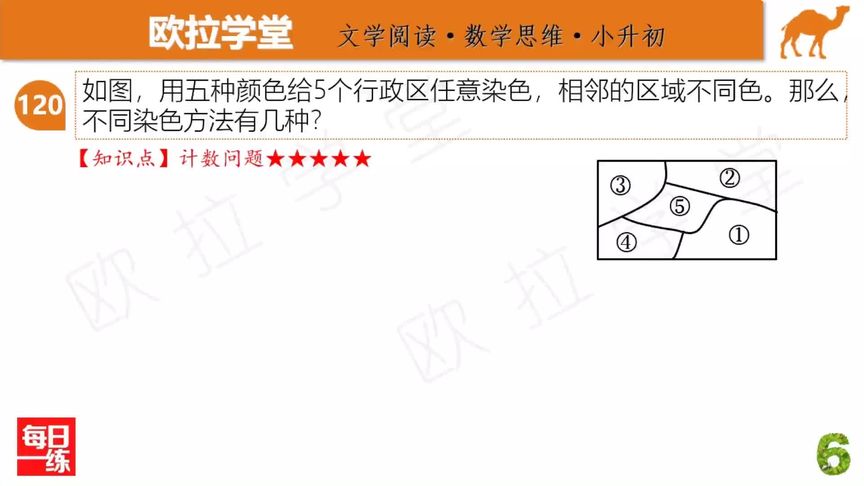 6下P120(计数问题)多个区域染色,分类讨论不可缺少