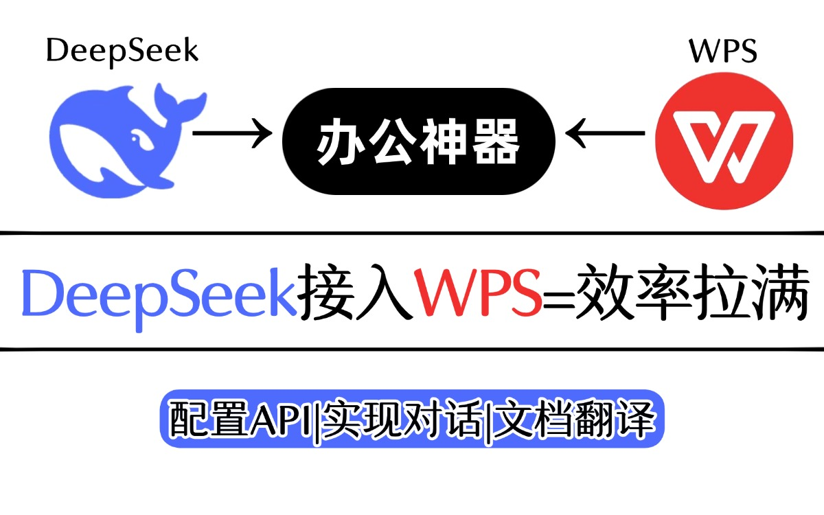 ...WPS/word=办公效率100%!5分钟实现wps表格制作、文本翻译自由。...