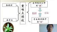 系列微课四:独具匠心编制智慧高效课堂导学案_标清