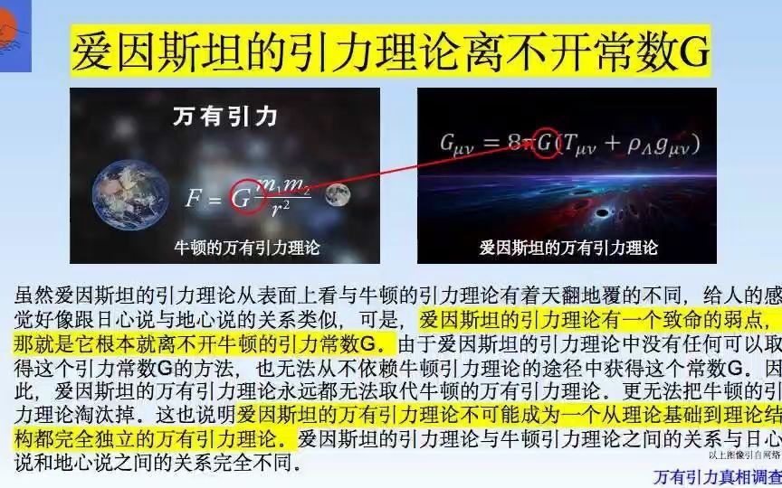 万有引力真相调查报告第30期。爱因斯坦引力理论不能取代牛顿引力...