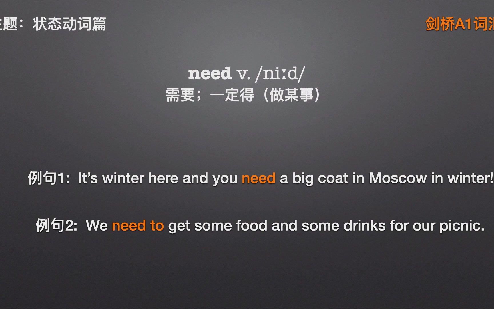 重学英语计划之零基础词汇 -【状态动词篇】