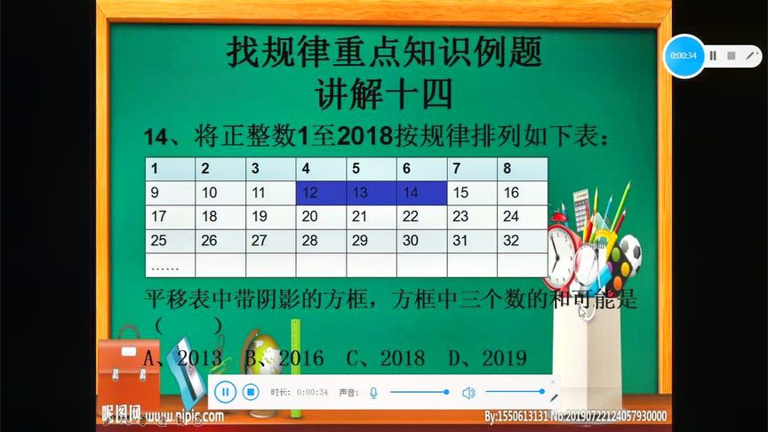 初中数学找规律:排除法求解