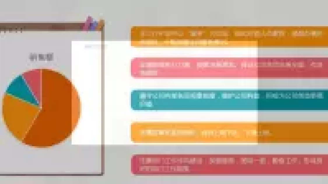 2018行政部门工作总结报告PPT