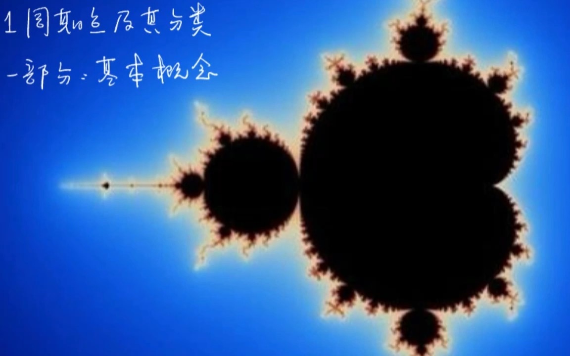 1解析函数的局部动力学 1.1周期点 1.1.1周期点及其分类