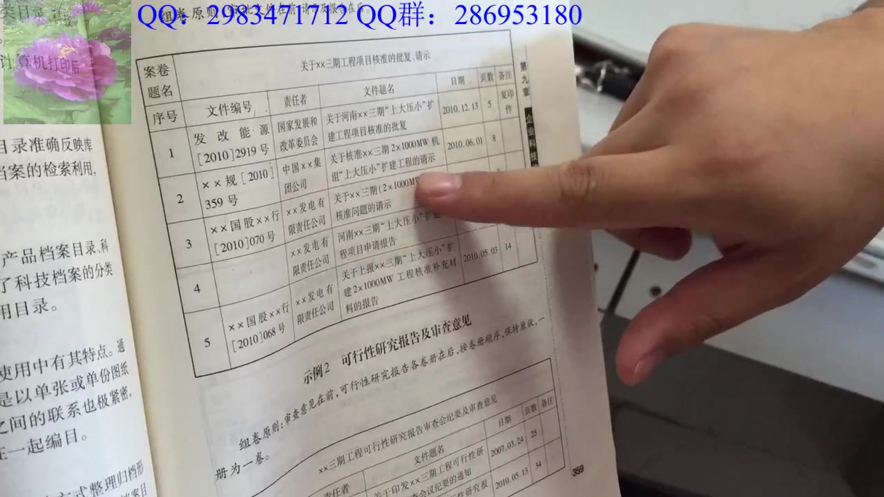企业科技案卷组卷示例-档案员学习档案管理培训班课程