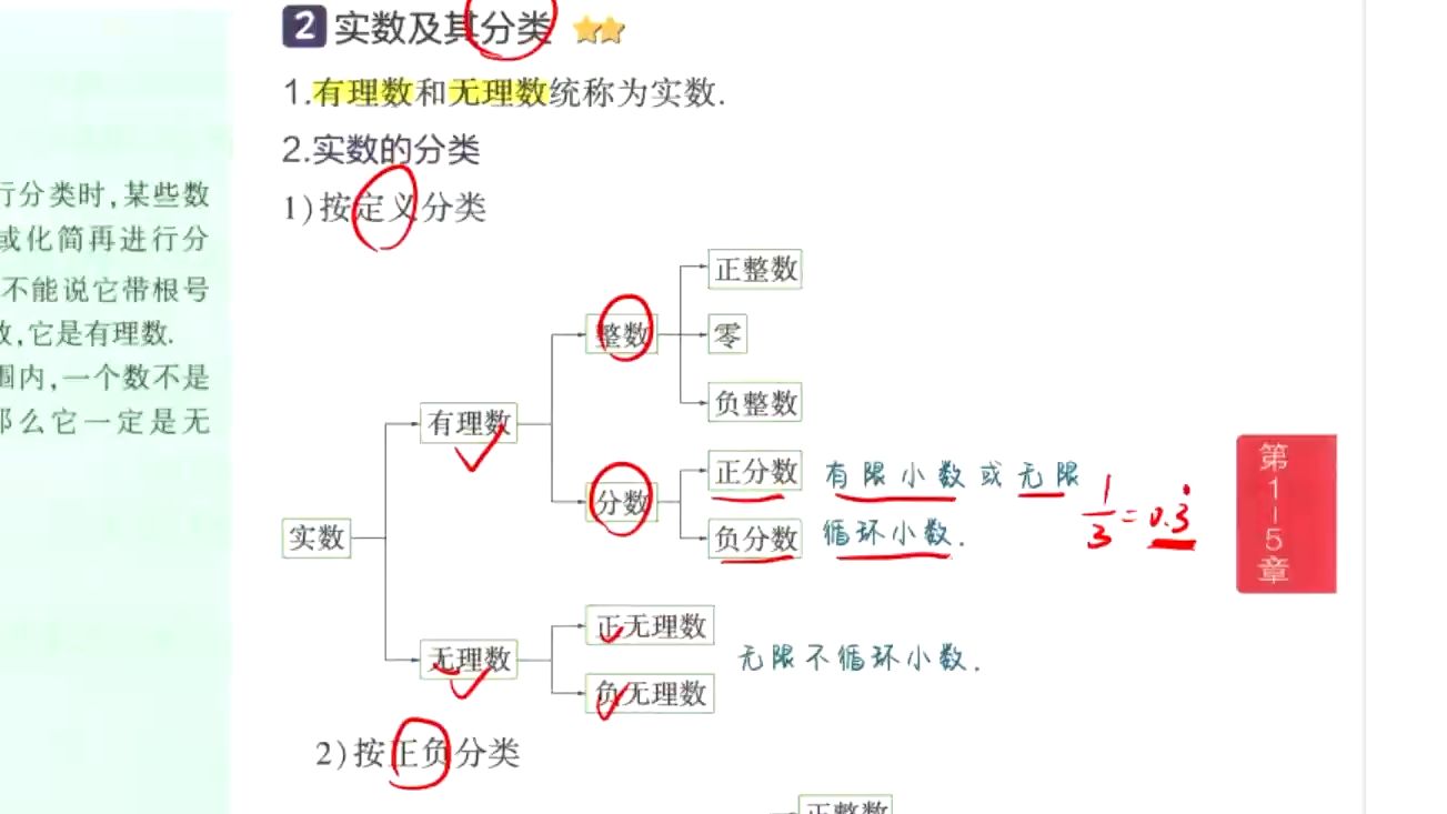 八上数学苏科版实数平方根算术平方根立方根实数分类相反数绝对值倒数