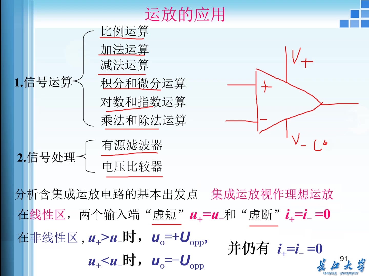 ...反相比例放大电路,同相比例放大电路、电压跟随器、反相加法电路、...