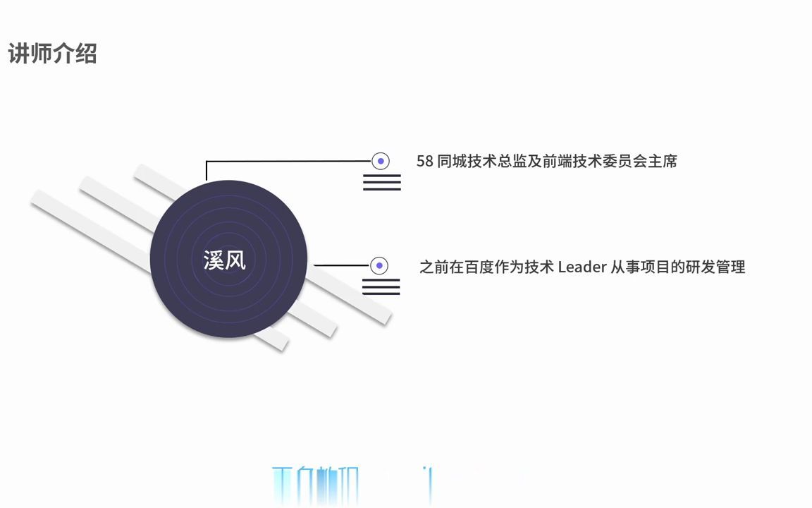 开启刻意练习之路,进阶前端性能技术专家 共19讲