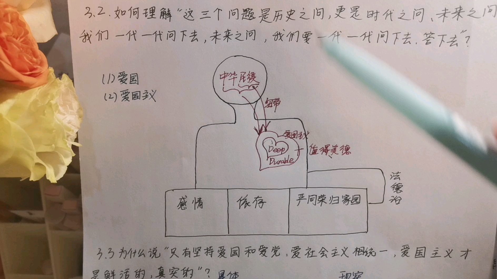 肖四～思修,如何理解“这三个问题是历史之问,时代之问,未来之问”?...