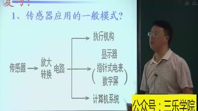 物理高中选修32第6章第3节传感器的应用(二)
