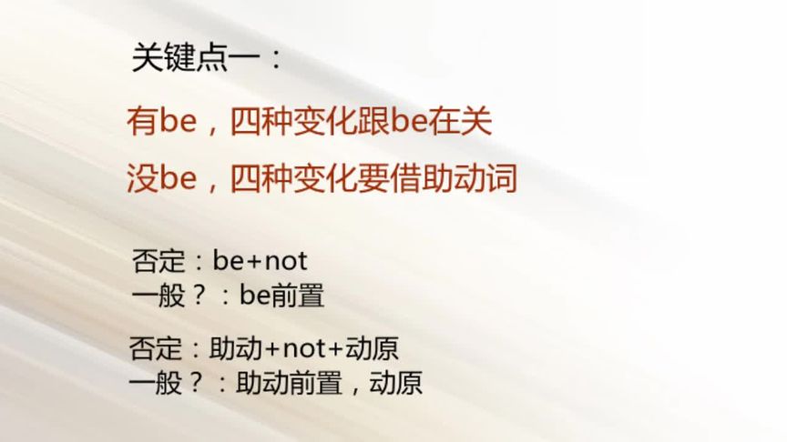 新概念英语第二册:be动词与助动词、动词原形的应用精讲