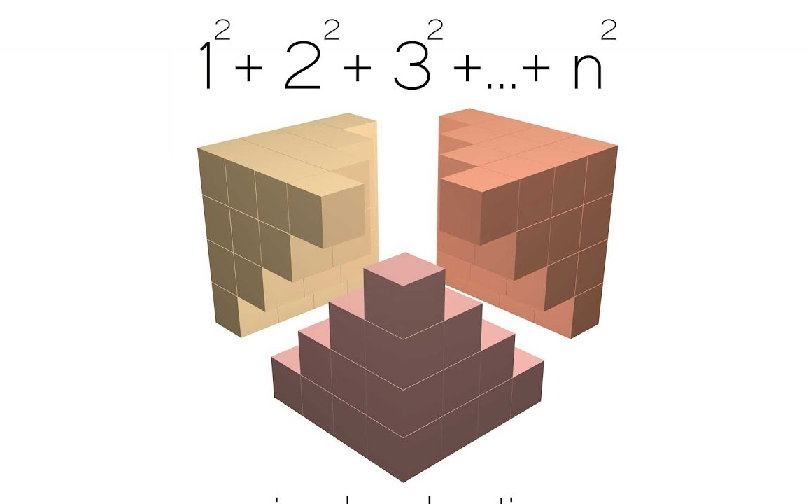 从几何的角度推导平方和公式