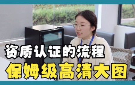 资质认证的流程 保姆级高清大图