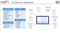 高通量测序分析平台CLC Genomics Workbench公开网络讲座——新型...