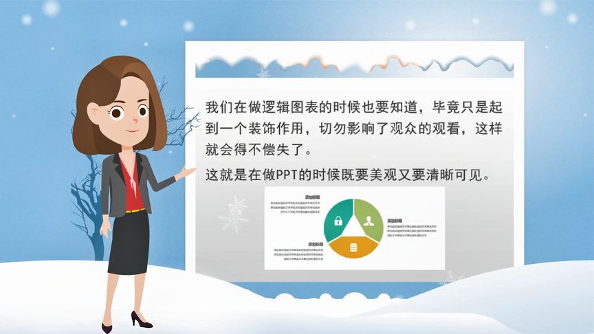 【怎么制作动态课件】如何用PPT快速做出高格调的逻辑图表?
