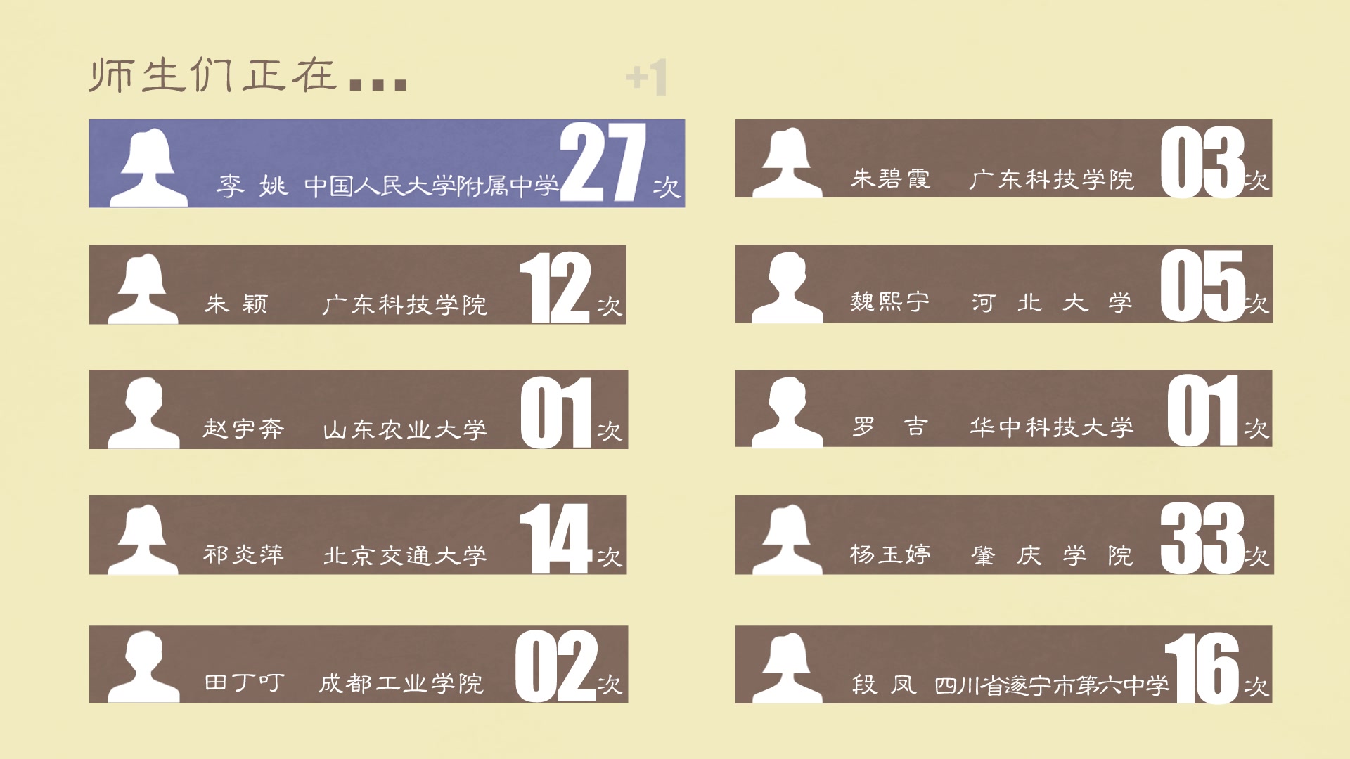 批改网AI人工智能批改 英语作文提分神器