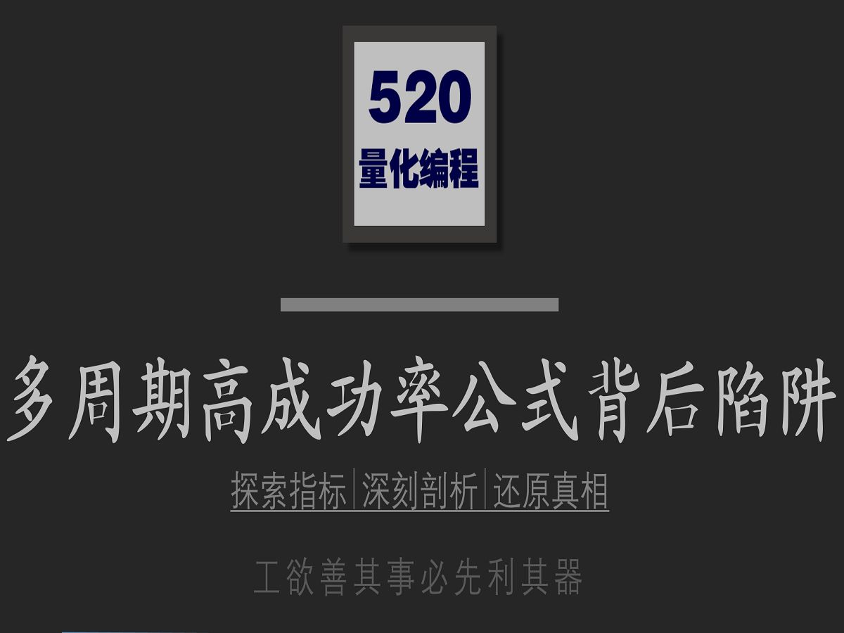 深度玩转MACD——警惕高成功率的多周期共振指标陷阱