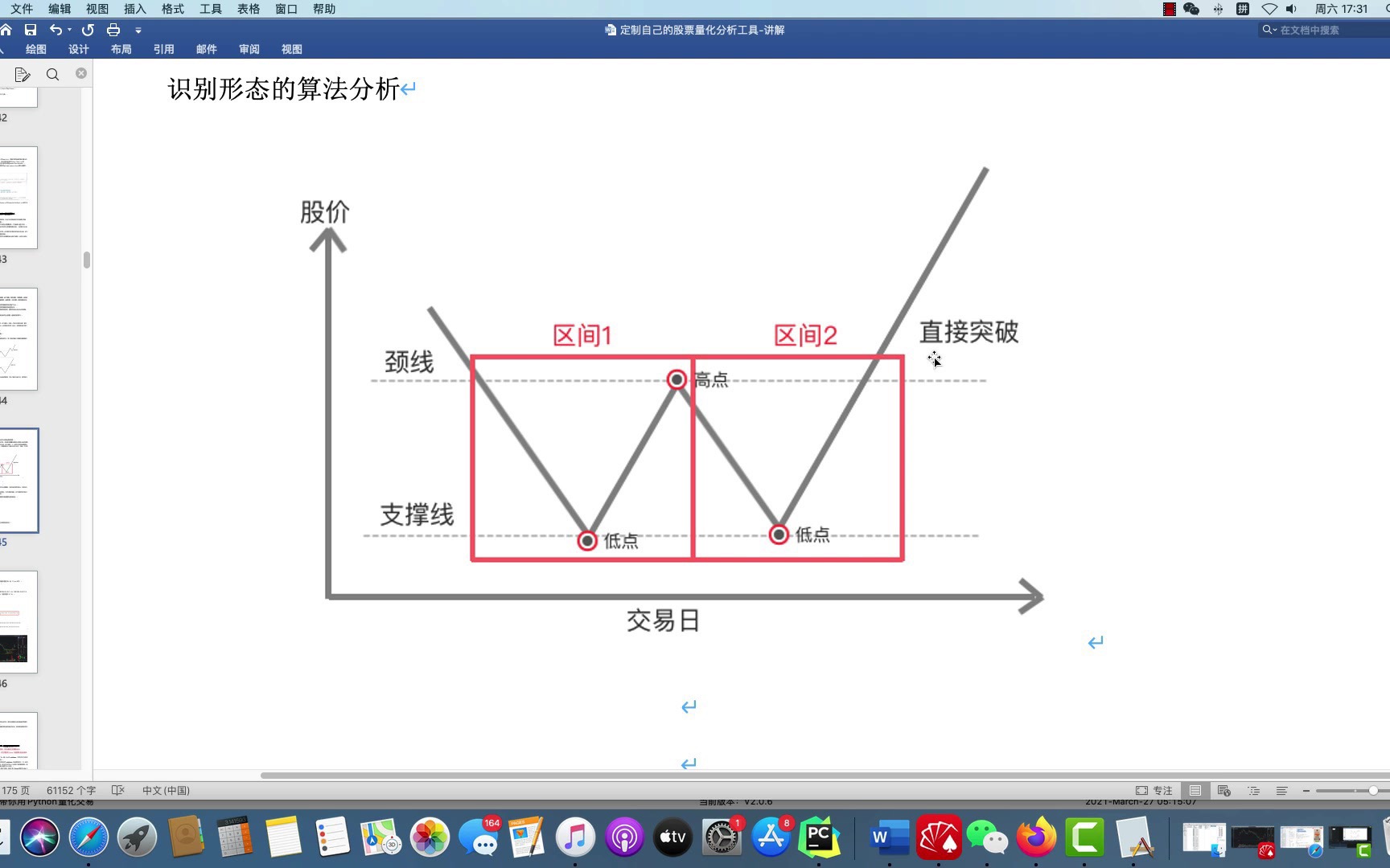抄底利器!如何用Python量化 识别股票双底形态走势!