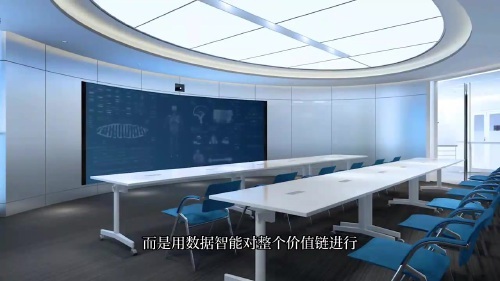 数字化时代要用什么把所有企业重新做一遍