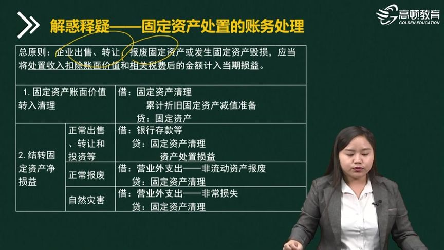 固定资产处置的账务处理