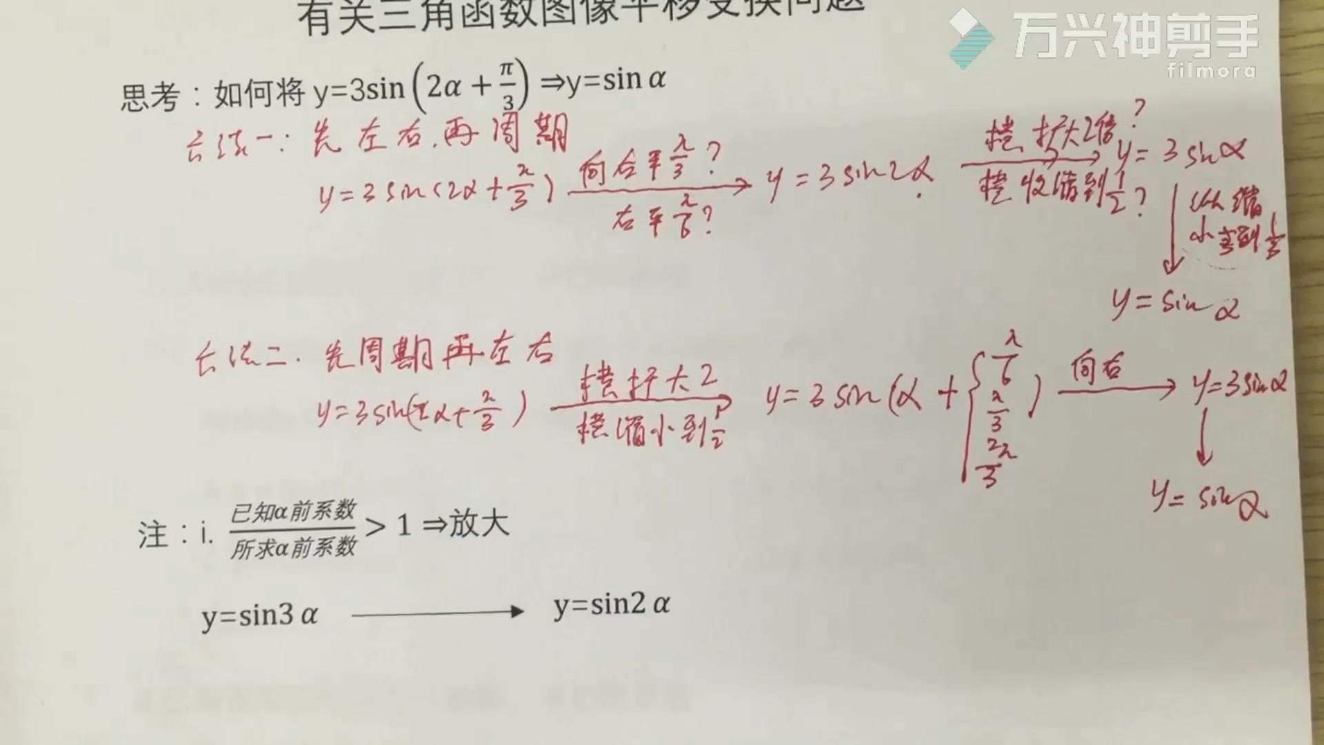 肖博高中数学特殊三角函数图像平衡变换规律高中数学三角函数视频...