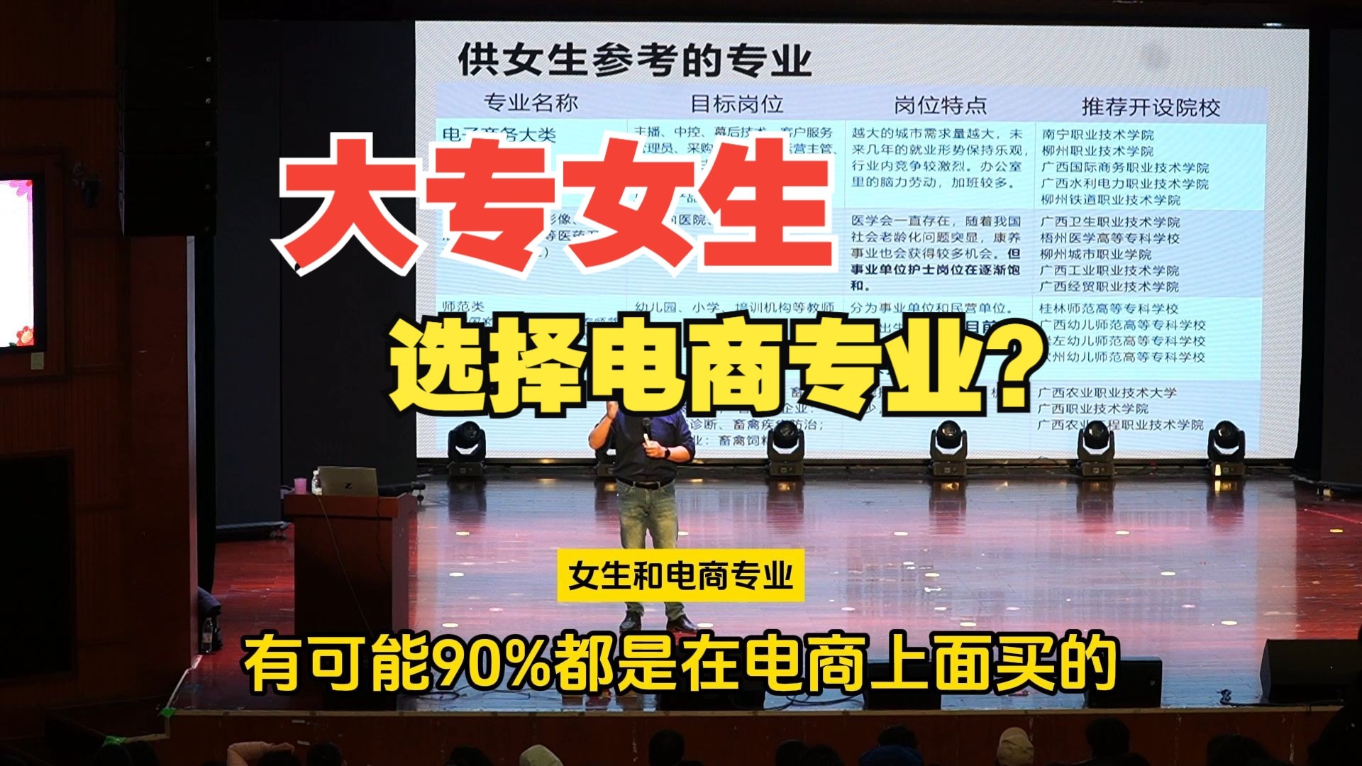 电商是女生可以考虑的专业之一