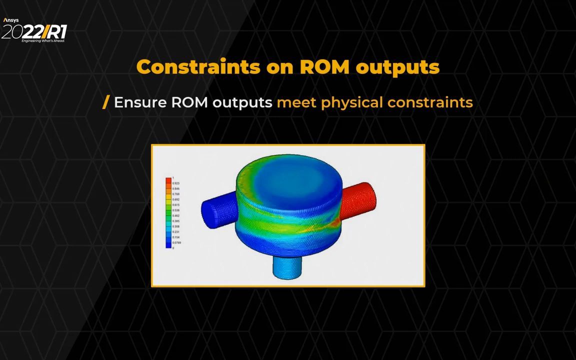 Ansys Twin Builder 2022 R1 - 使用基于仿真的数字孪生软件改变操作