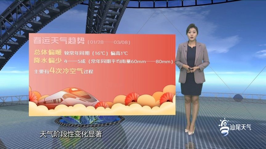 春运第一天,来看看汕尾天气如何吧(还赠彩蛋‘春节天气预告