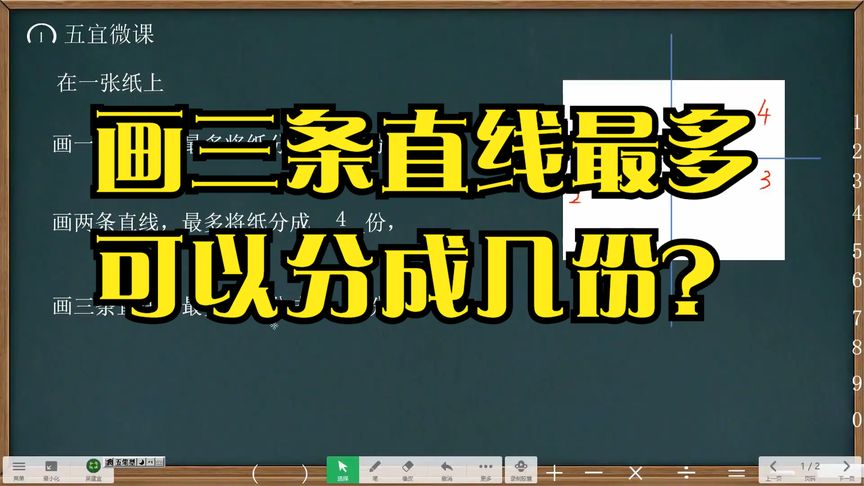 在一张纸上画一条直线,最多分成了2份,画2条画3条呢?