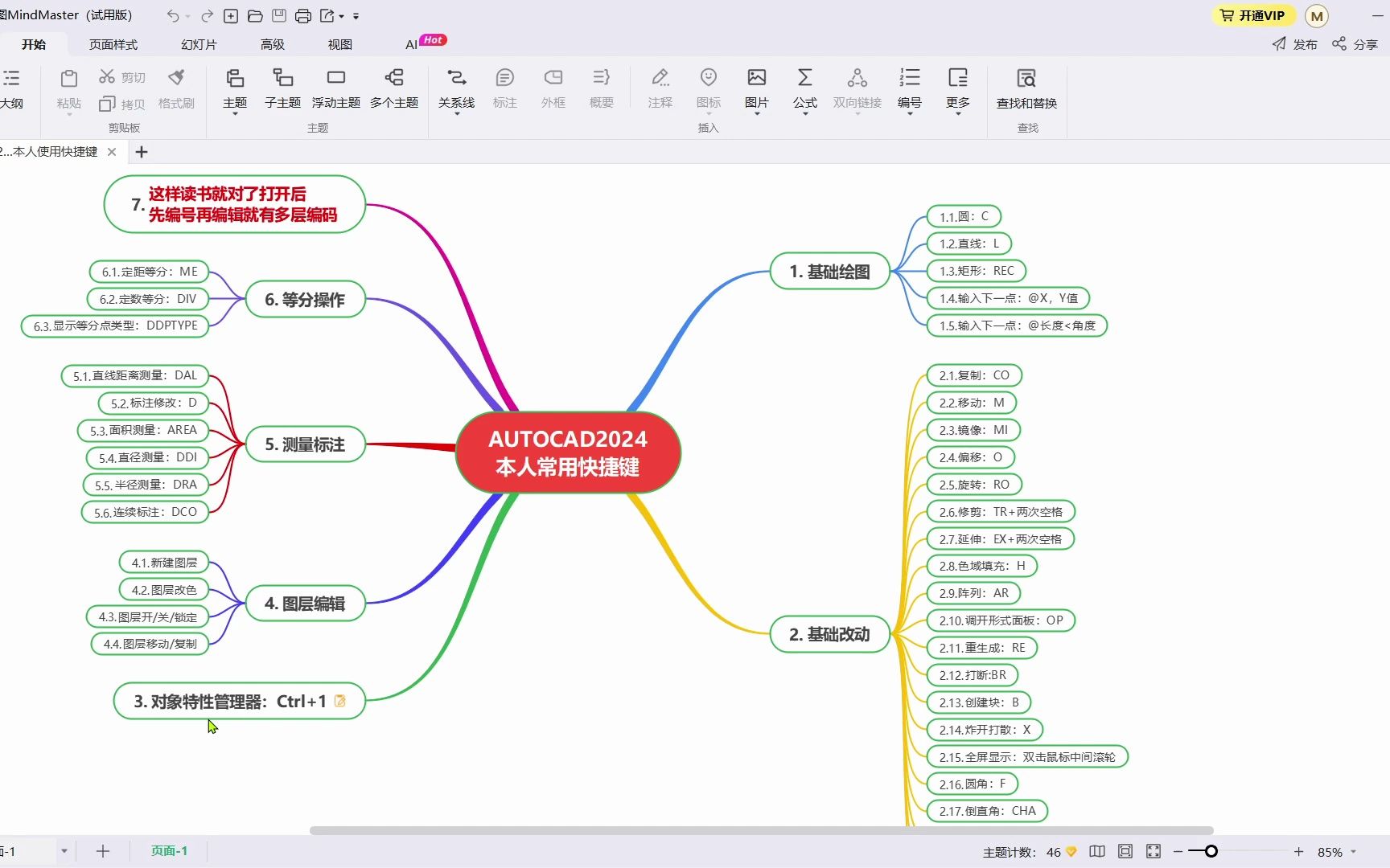 AUTOCAD2024 常用快捷键的整理