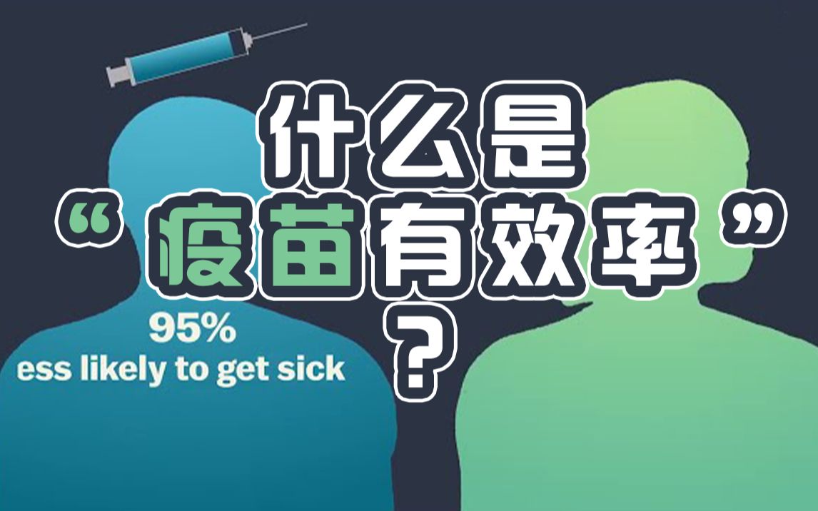 Vox科普:“疫苗有效率”是什么意思?(双语字幕)